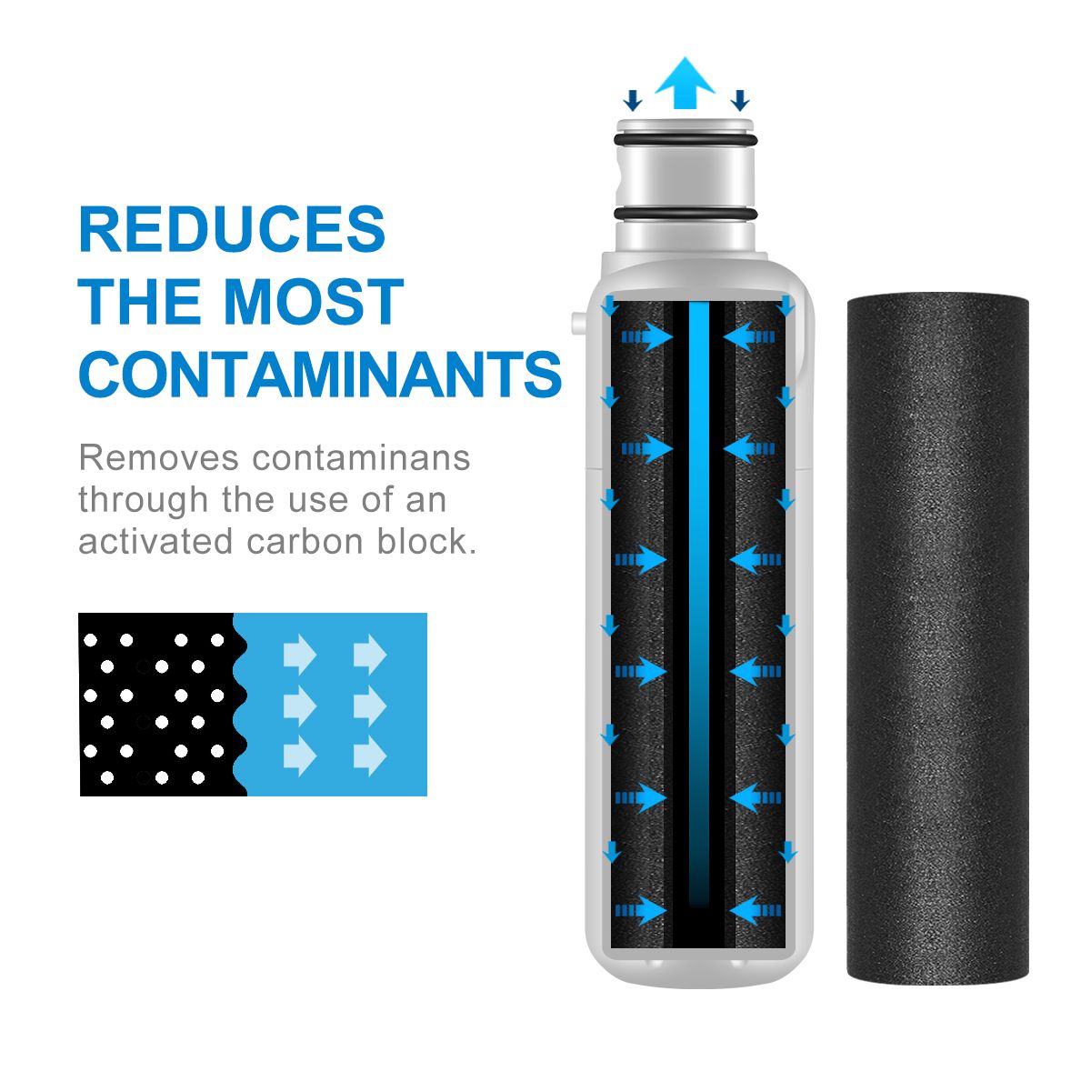 W10413645A Water Filter 2 & EDR2RXD1 Replacement, 3-Pack | Clatterans.com