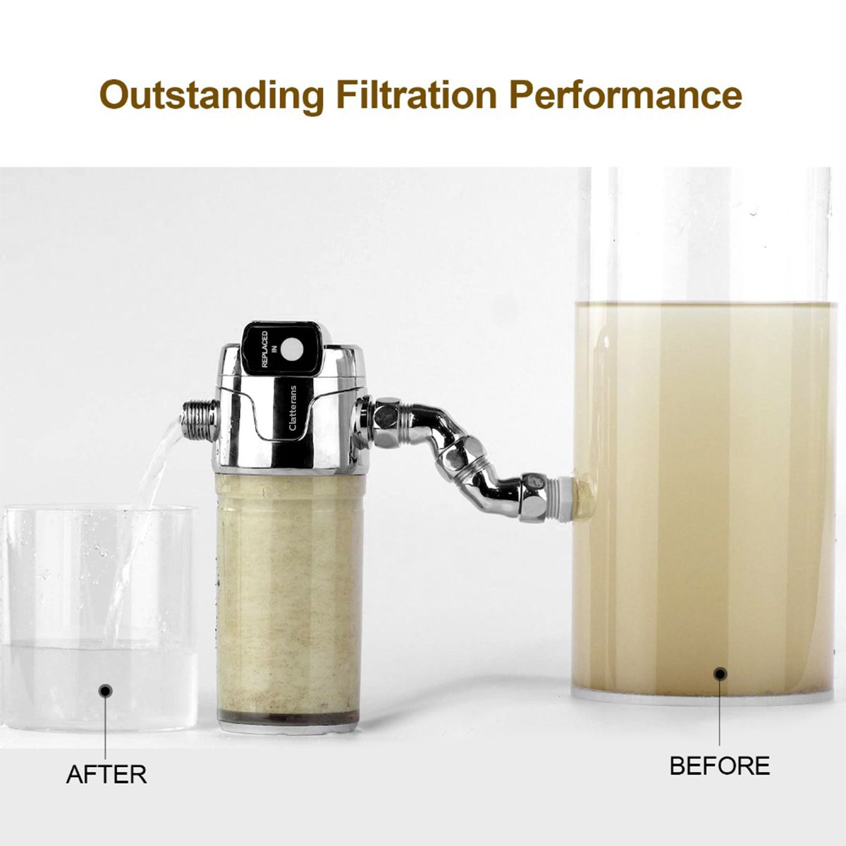 Clatterans PP Cotton Filter Replacement 3 Pack for Shower Filter SF ...